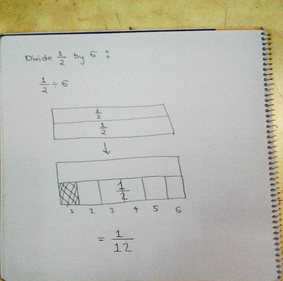 How To Love Maths In 7 Simple Steps