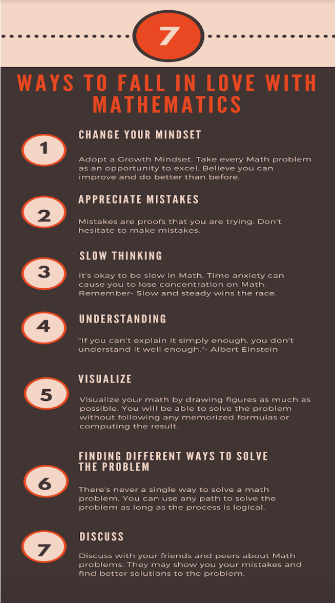 How To Love Maths In 7 Simple Steps